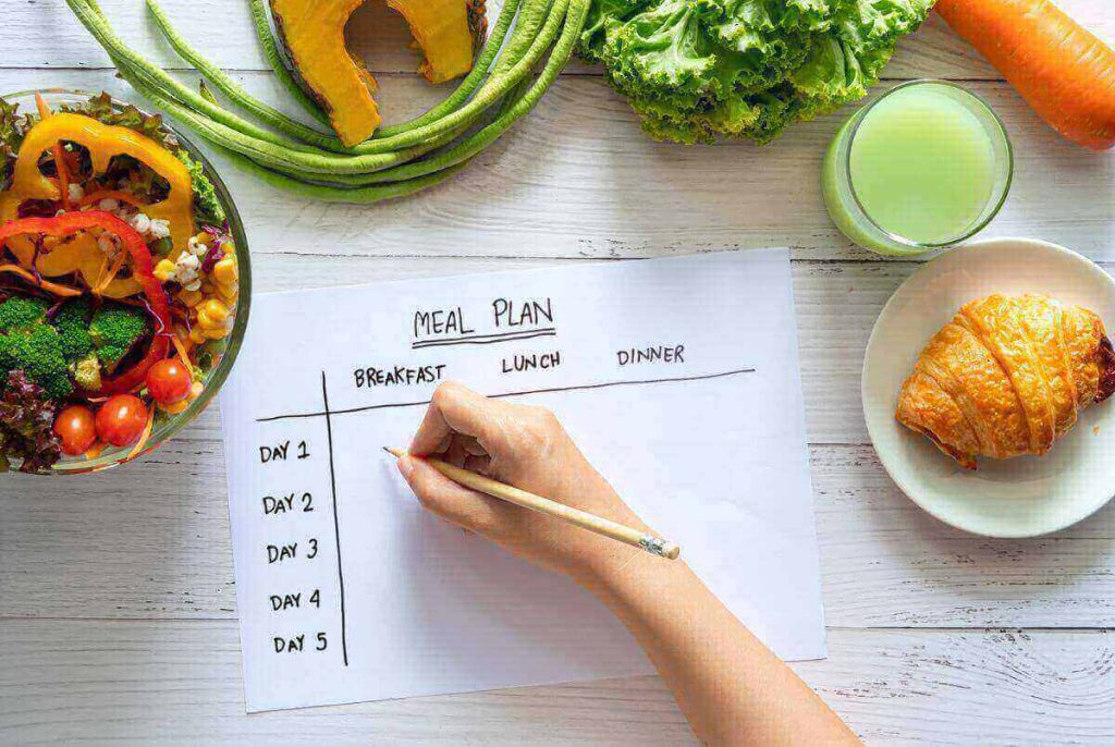 Longevity Diet Sample Meal Plan