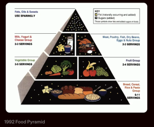 Real Food Starts Here: New 2026 U.S. Dietary Guidelines